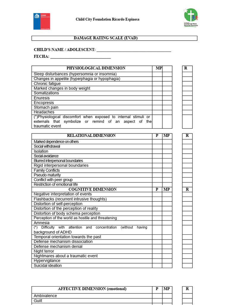 Child Trauma Damage Rating Scale | PDF | Psychological Trauma ...