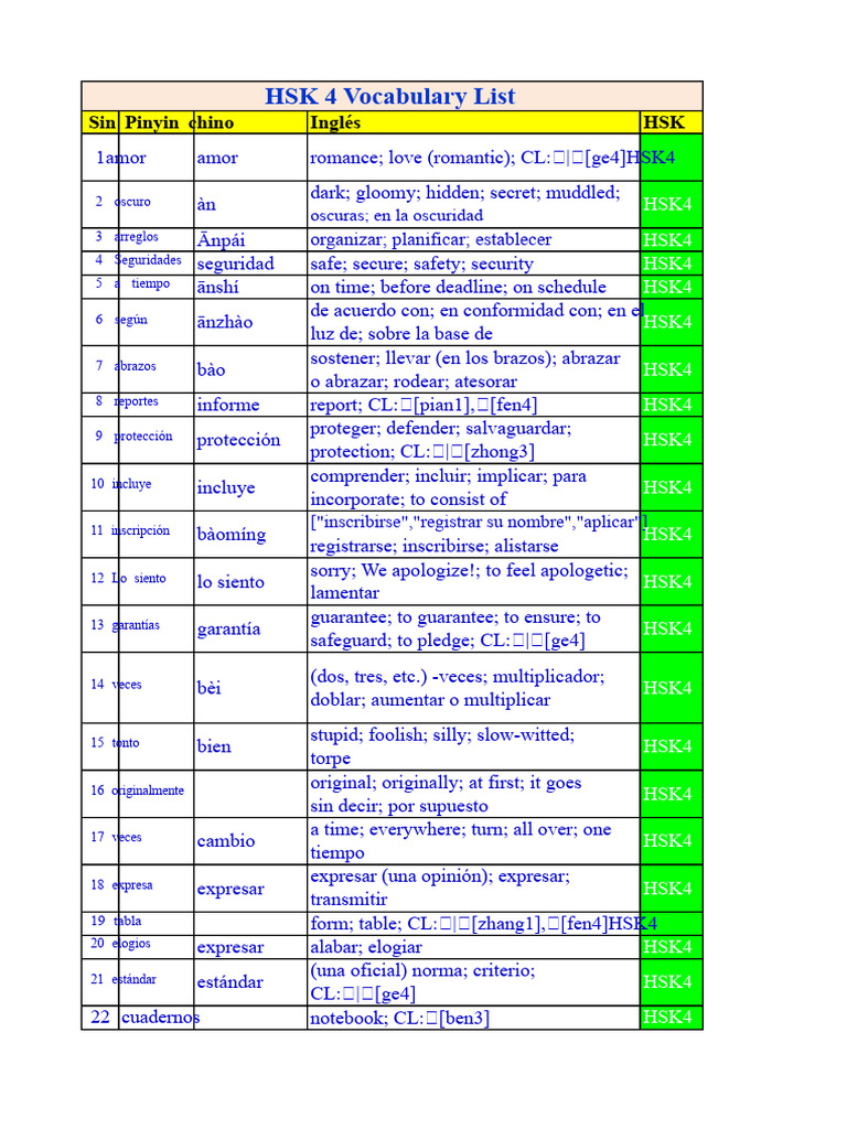 Lista de Vocabulario HSK4 | PDF | Lingüística
