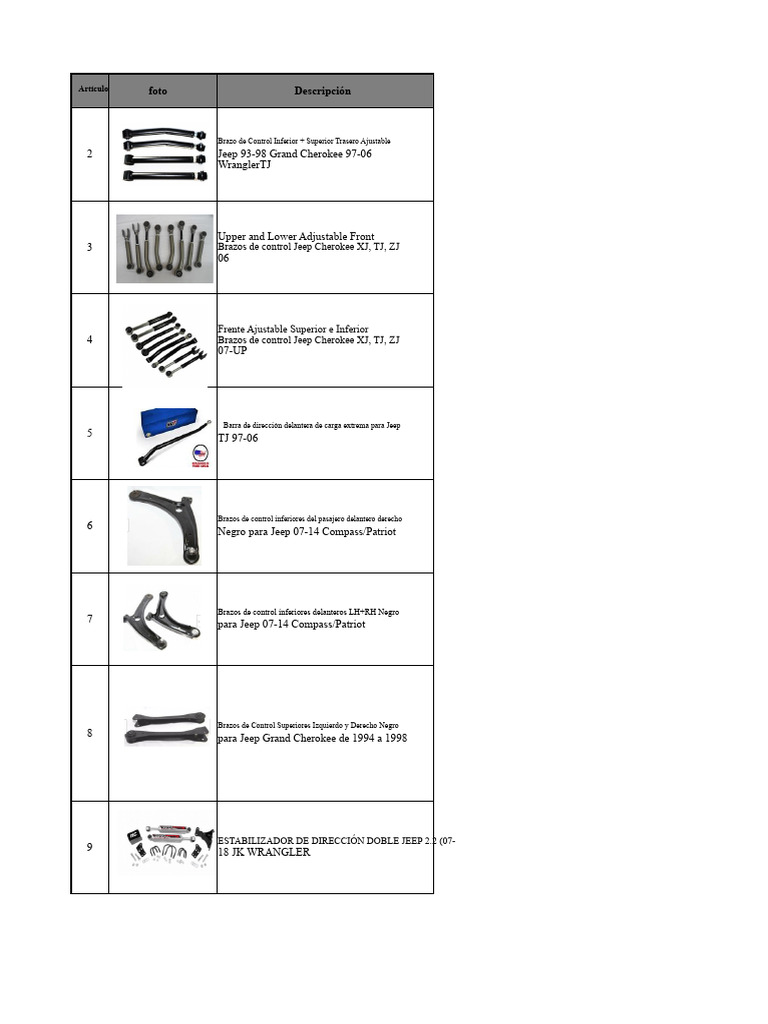 Jeep - TJ | PDF | todoterreno | Autos de los Estados Unidos