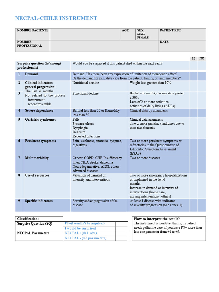 NECPAL-Chile | PDF | Dementia | Heart Failure
