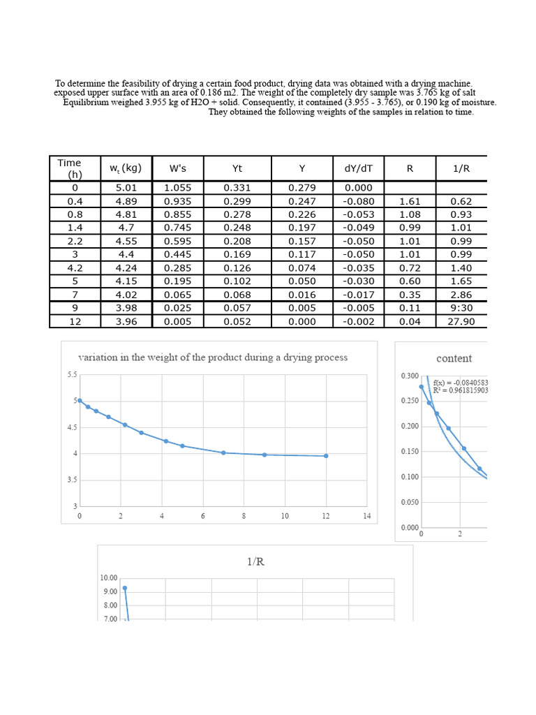Transfer Exercise | PDF | Applied And Interdisciplinary Physics