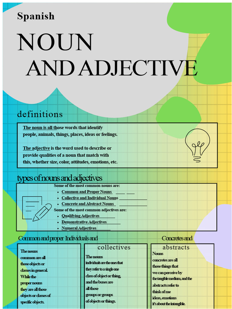 Infographic, Nouns and Adjectives | PDF