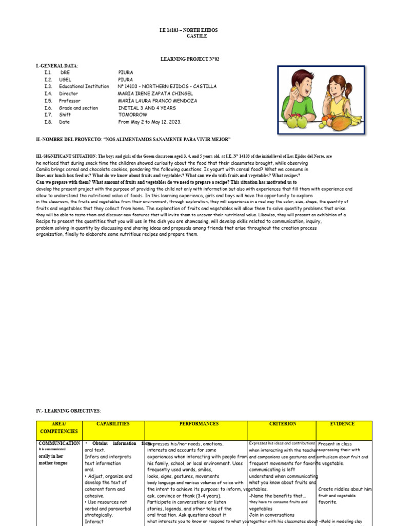 Project # 03 We Eat Healthy To Live Better | PDF | Communication ...