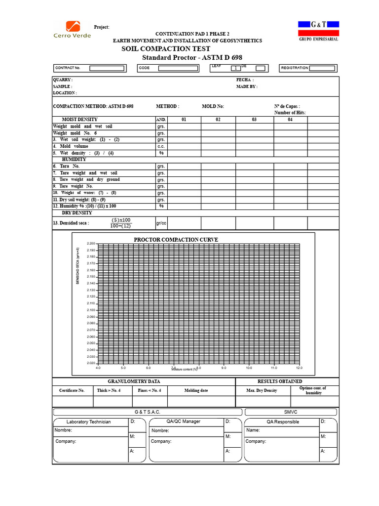 Soil Compaction Test Report - ASTM D 698 | PDF | Soil Science ...