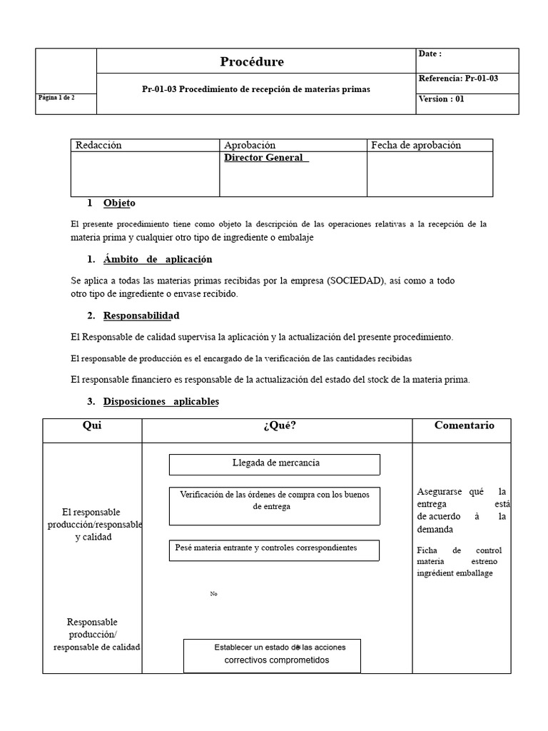 Procedimiento de Recepción de Materia Prima | PDF
