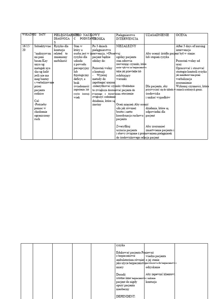 NCP Pedia | PDF
