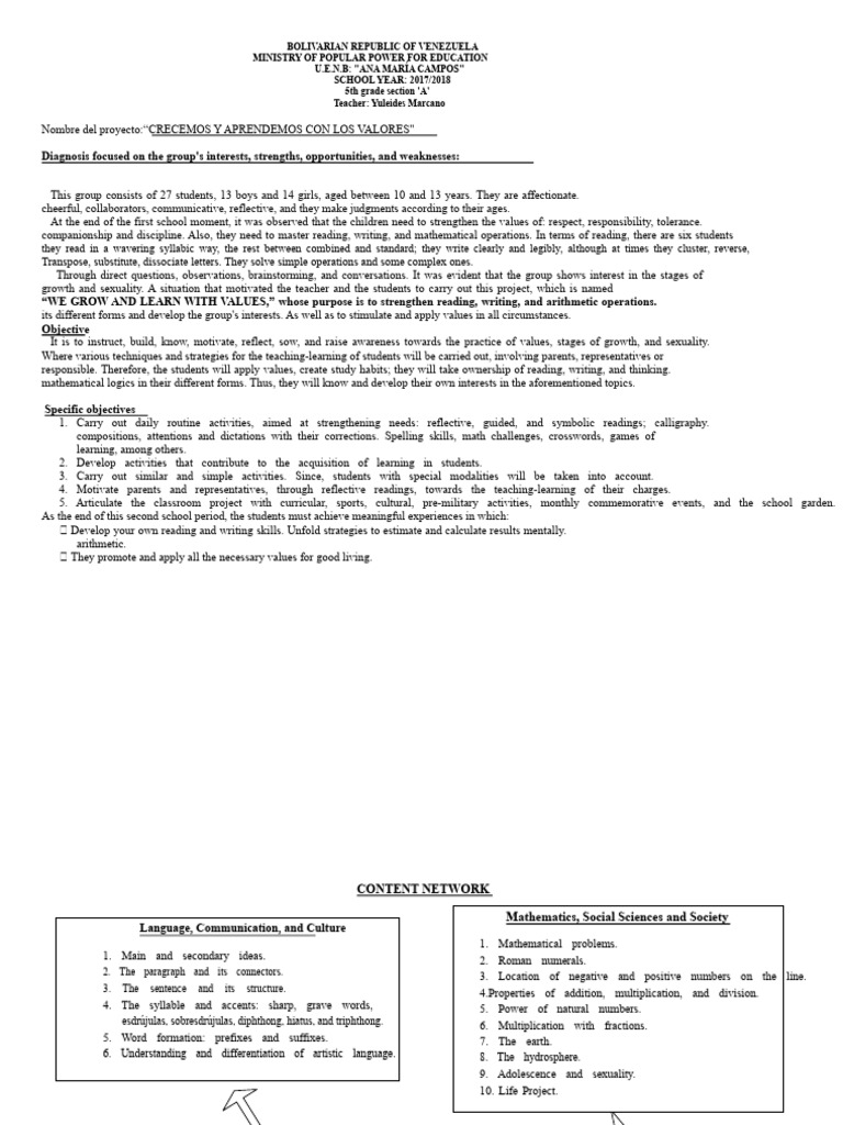 Project We Grow and Learn With Values | PDF | Communication | Mathematics