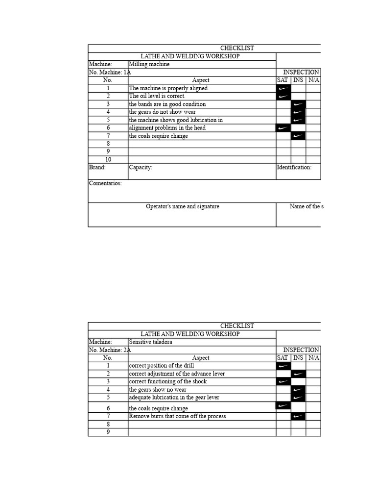 Lathe and Welding Workshop Checklist | PDF | Machines | Metalworking