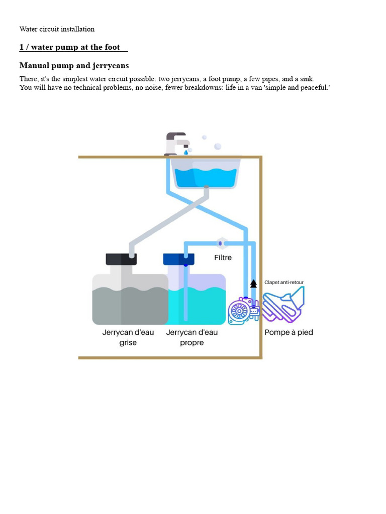 Water Circuit Diagram | PDF | Water Heating | Water