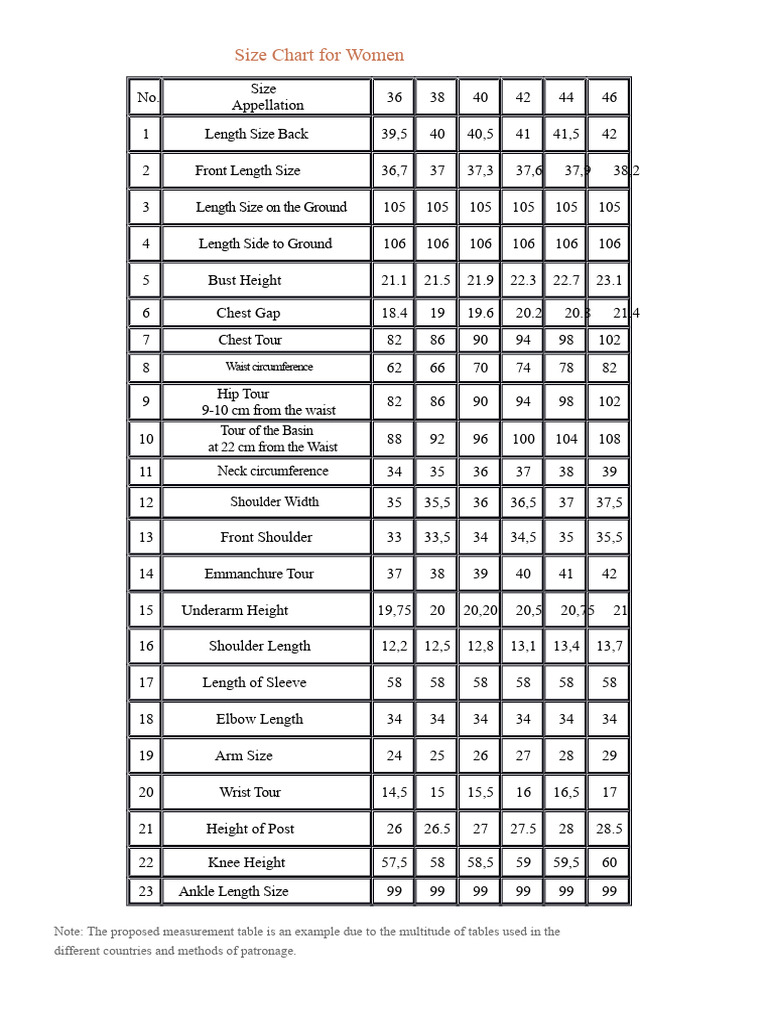 Table of Measurements for Women | PDF | Waist | Length