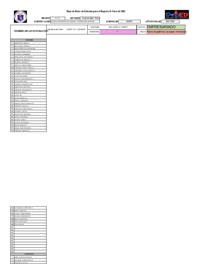 SHS E Class Record HUMSS 12 D BOHRIUM | PDF | Etapas educativas | Educación más alta