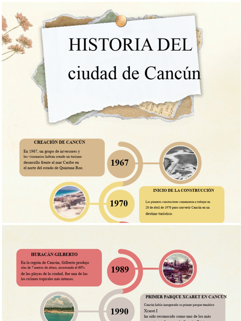 Historia De Cancún Creación Y Eventos Clave Pdf