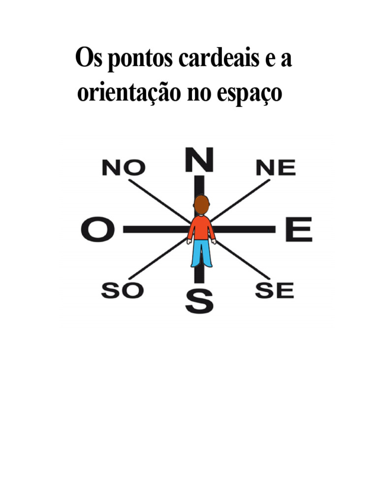 Pontos Cardeais e Orientação Espacial | PDF | Bússola | Navegação