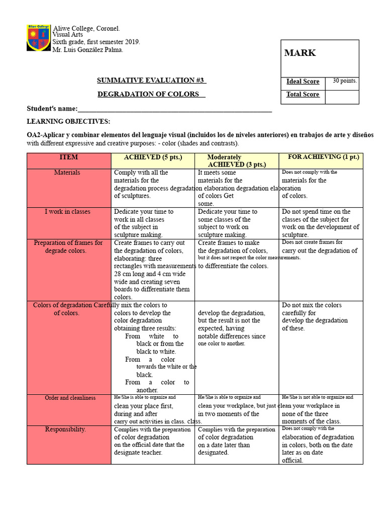 Rubric For Arts Color Degradation 6ºB | PDF | Educational Assessment ...