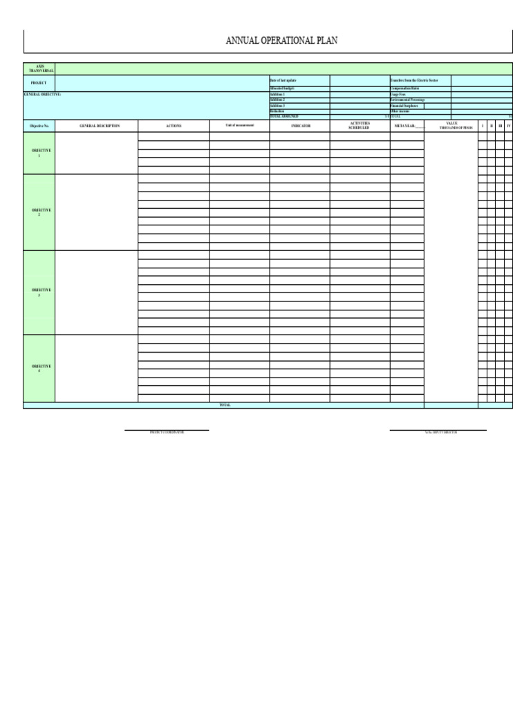 Annual Operational Plan Format | PDF