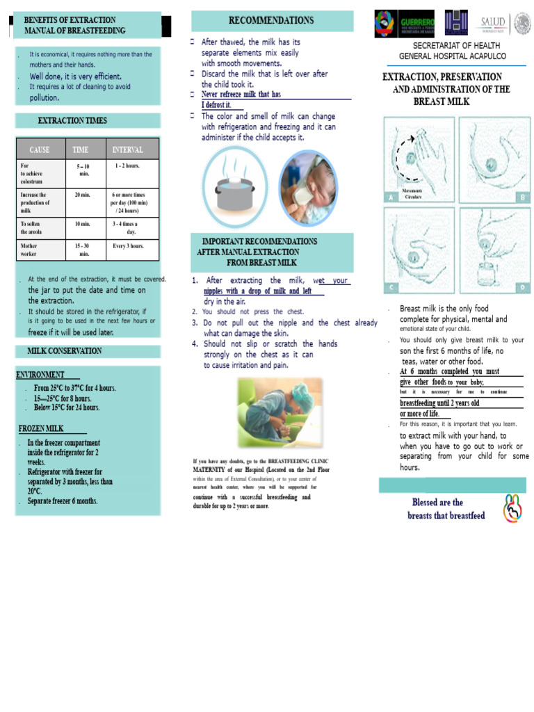 TRIPTYCH LM. MILK EXTRACTION | PDF | Breastfeeding | Breast Milk
