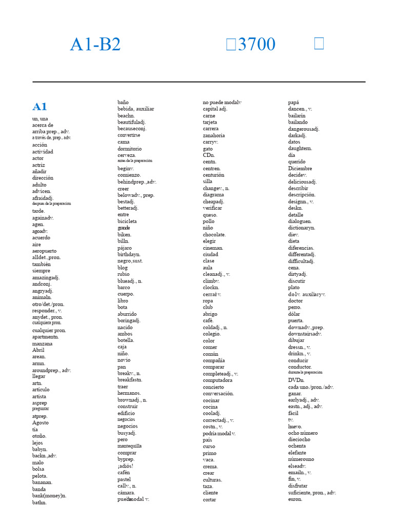 Vocabulario Básico en Español | PDF