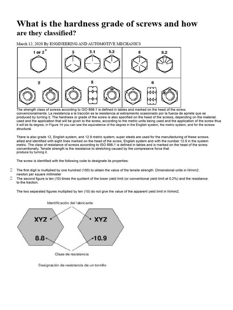 What Is The Hardness Grade of Screws and How Are They Classified? | PDF ...