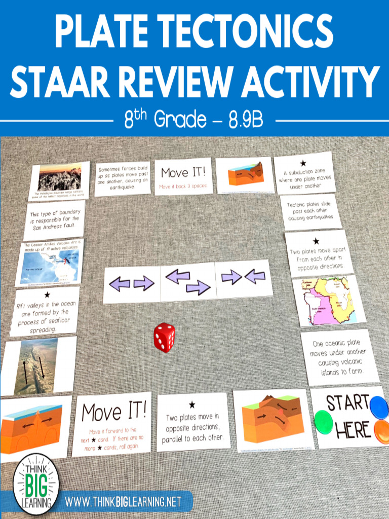 08 - Plate Tectonics Activity Game Digital and Printable | PDF ...