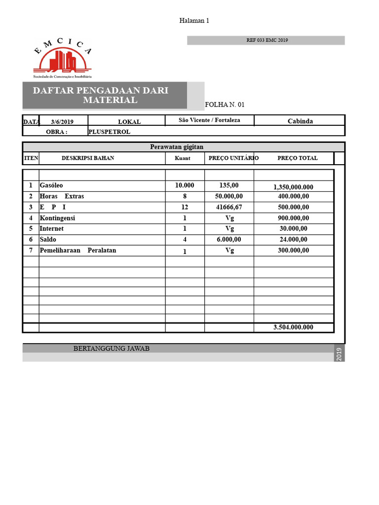 Peta Pengadaan Material Taman 2019 | PDF