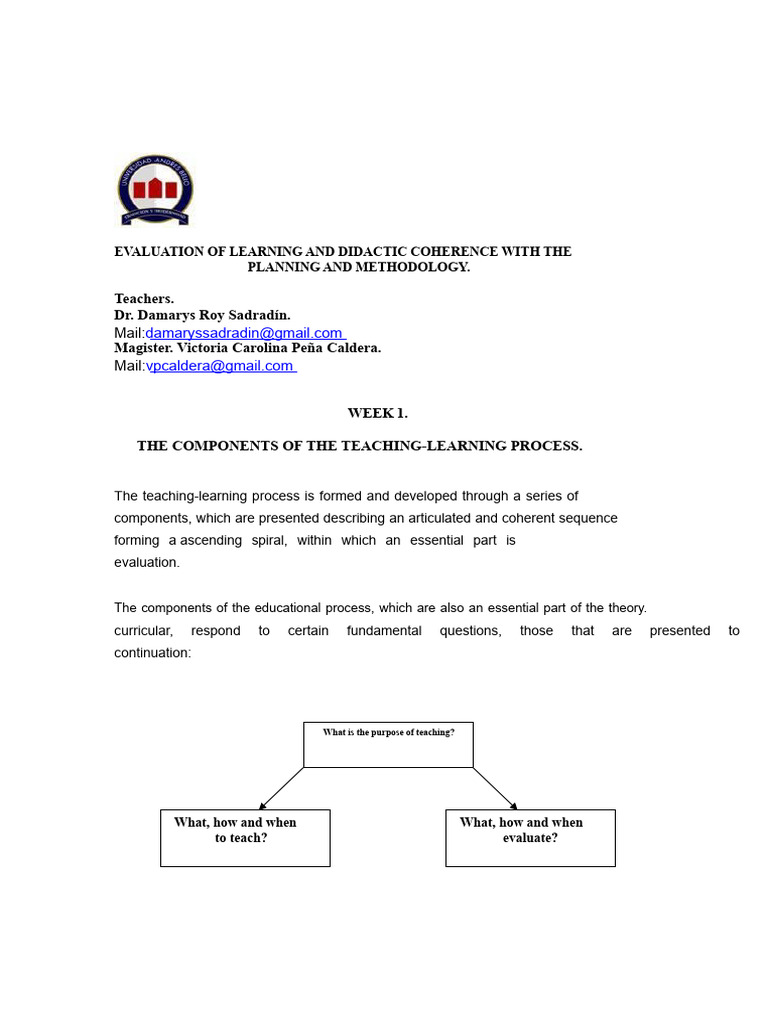 THE COMPONENTS OF THE TEACHING-LEARNING PROCESS | PDF | Educational Assessment | Evaluation
