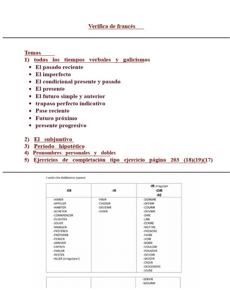 Repaso Verificación de Francés | PDF | Verbo | Morfología Lingüística