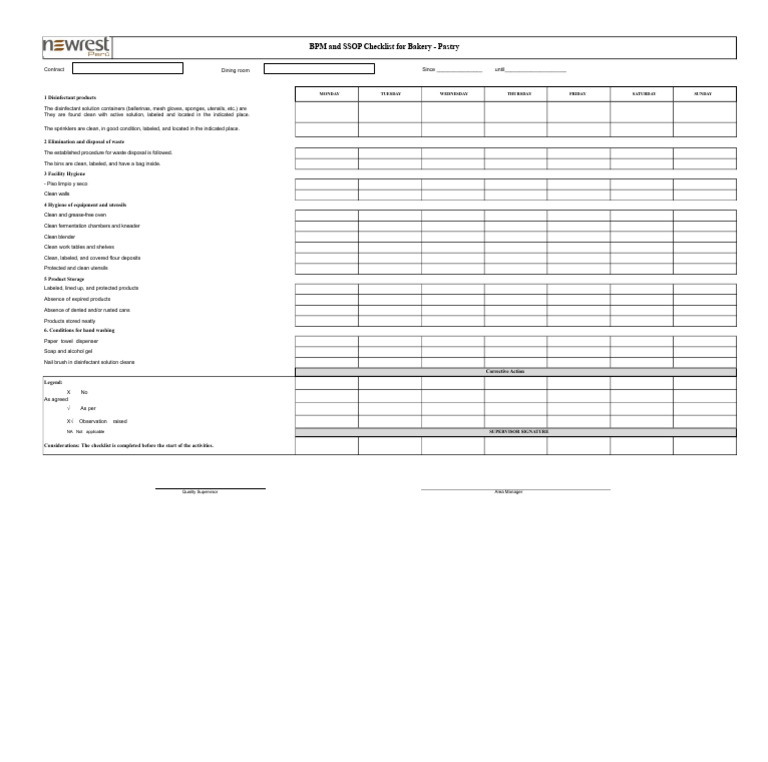 BPM and SSOP Check List For Bakery and Pastry | PDF