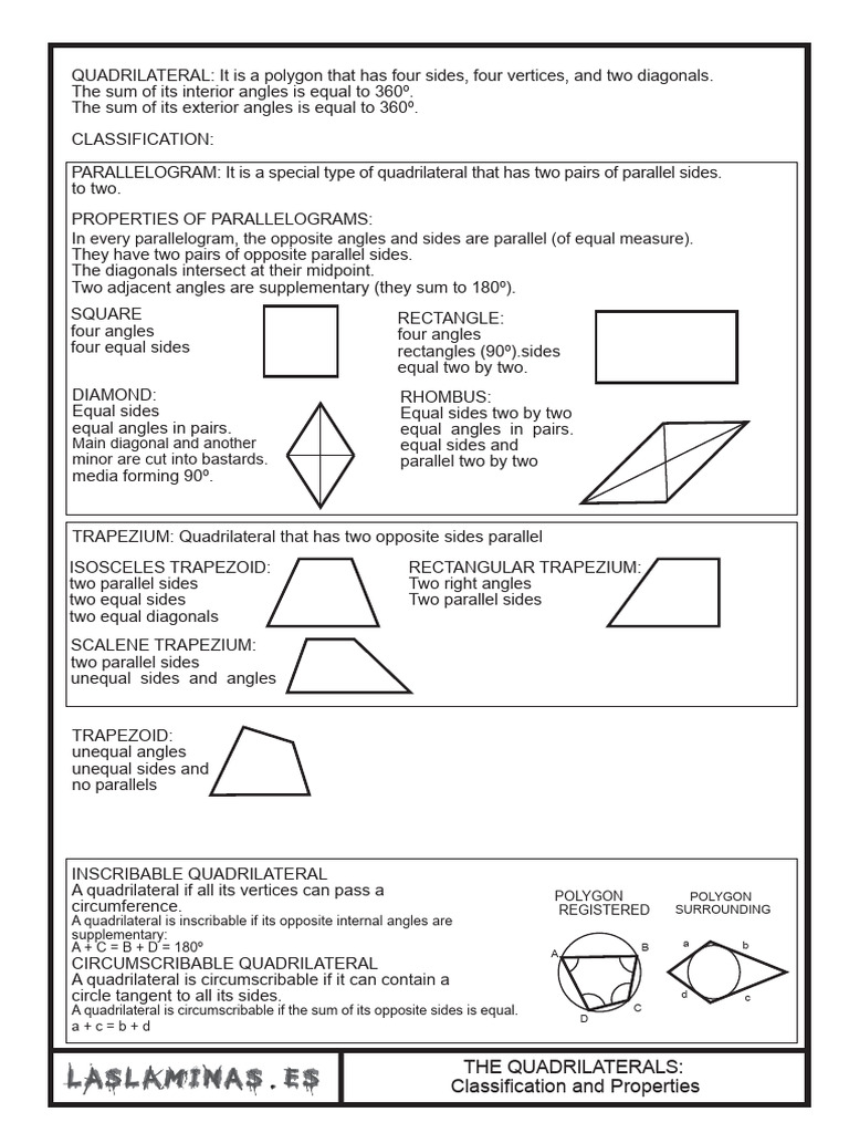 quadrilaterals_concepts_constructions.pdf | PDF | Rectangle | Classical Geometry