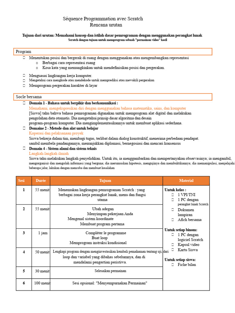 Pemrograman Permainan dengan Scratch | PDF