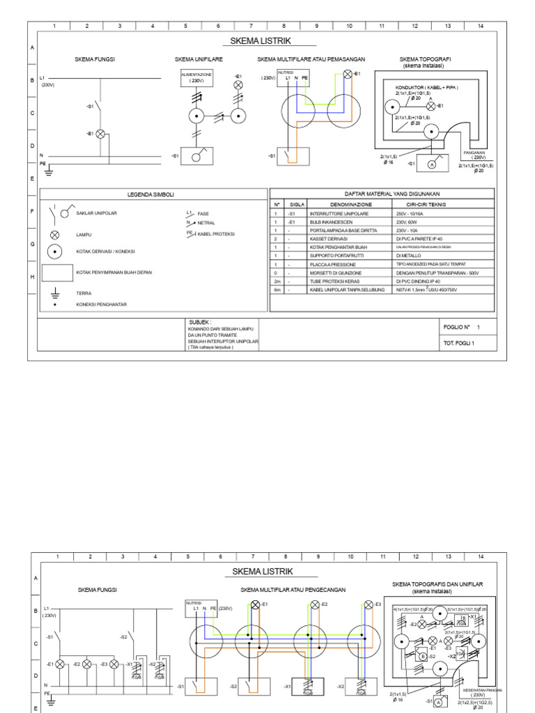 Skema Instalasi Listrik 230V dan Material | PDF
