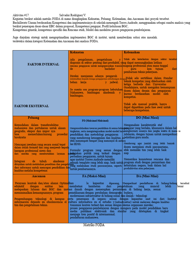 Matriks FODA Proyek BGC di Sekolah | PDF