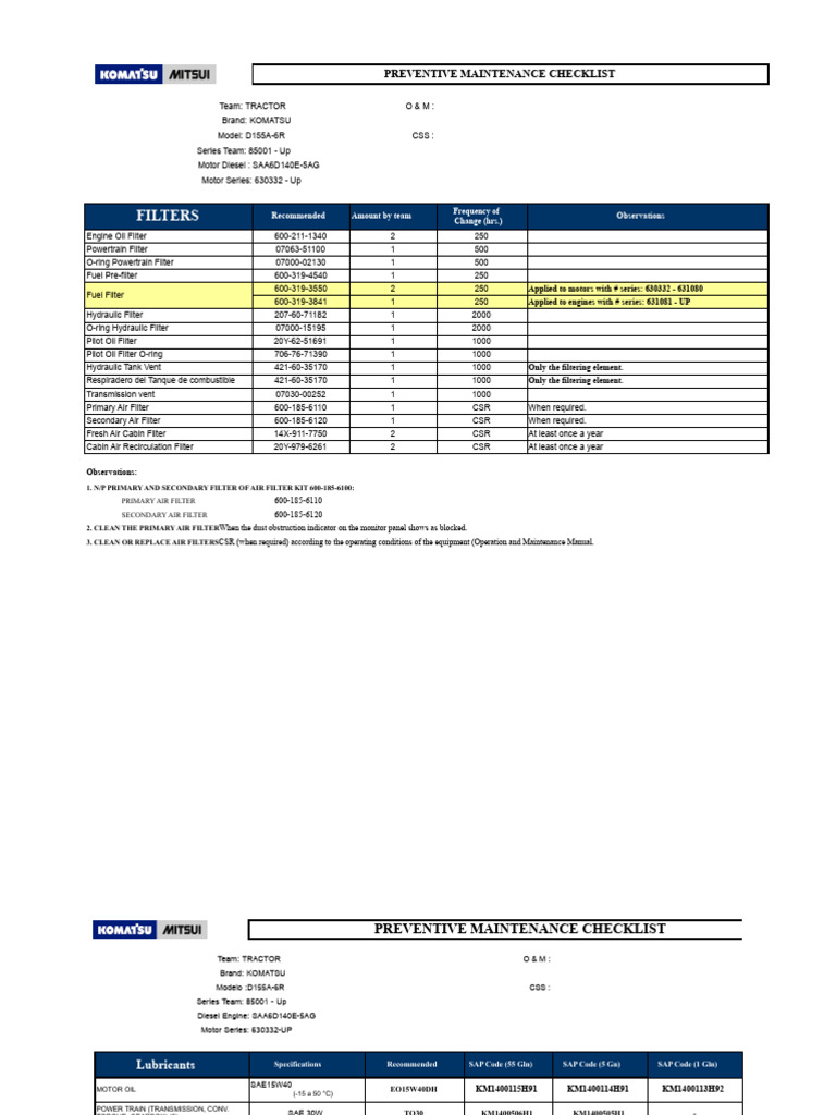 Filters: Preventive Maintenance Checklist | PDF | Motor Oil | Engines