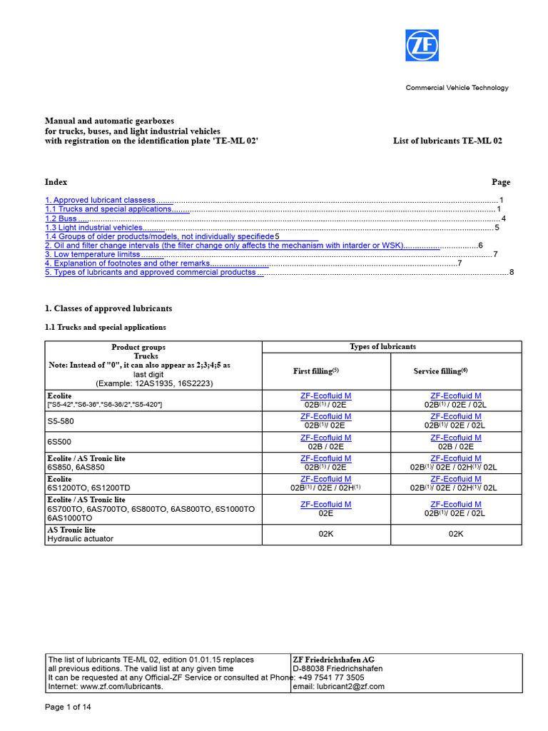 ZF-TE-ML 02 - Boxes - Es2015 | PDF | Motor Oil | Automatic Transmission