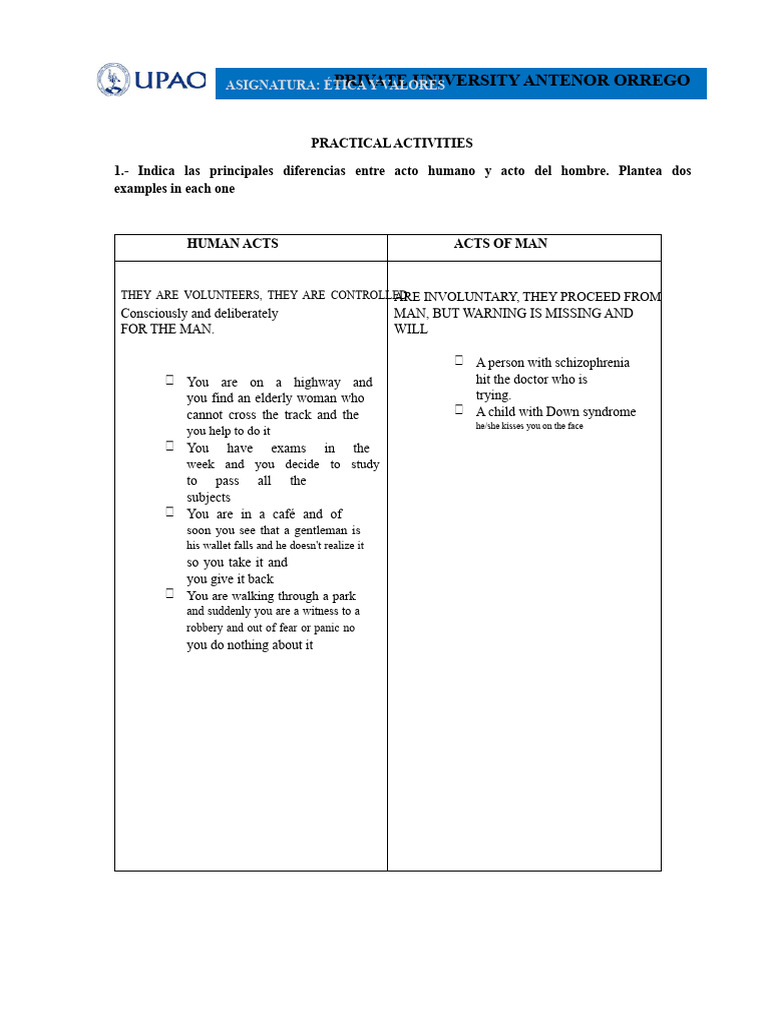 Human Acts or Acts of Man | PDF