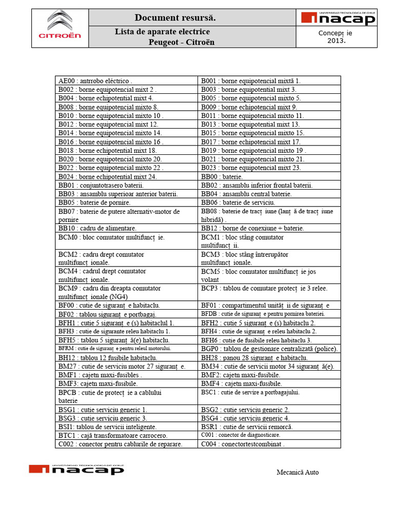Lista Aparatelor PSA | PDF