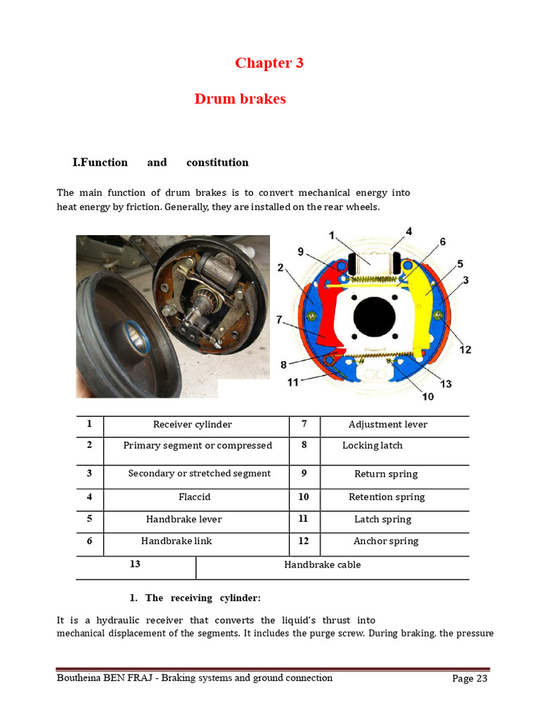 Understanding Drum Brake Mechanics | PDF | Brake | Friction