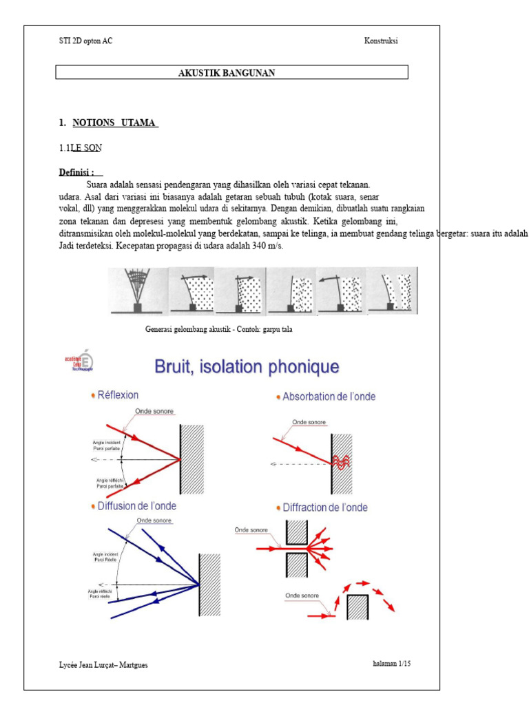 akustik_bangunan-1 | PDF