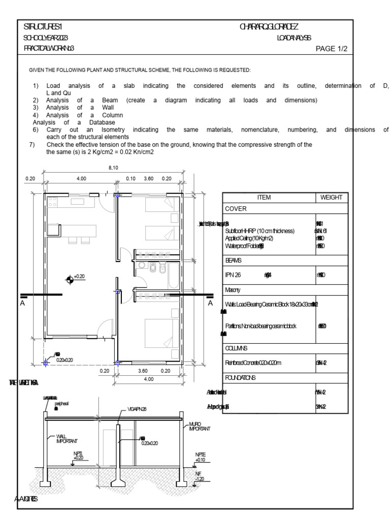 Tp3-Load Analysis | PDF | Beam (Structure) | Earthquake Engineering