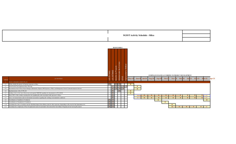 Silica Eradication Plan Schedule | PDF | Working Conditions | Workplace