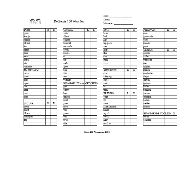 De Eerste 100 Woorden | PDF