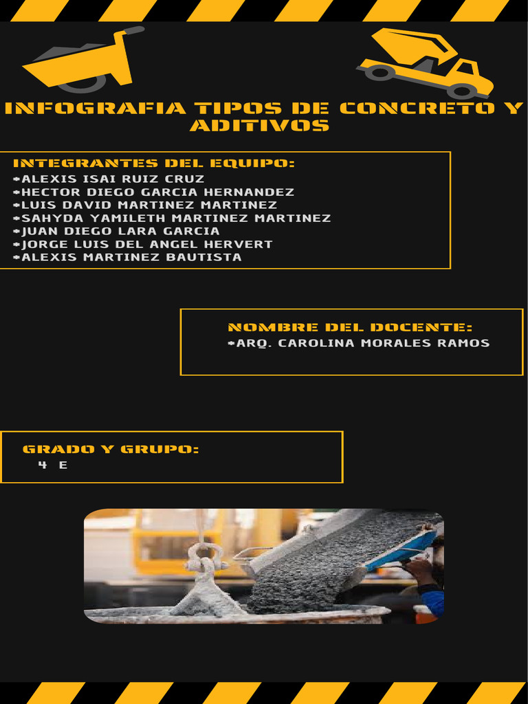Infografia Tipos de Concreto | PDF | Hormigón | Materiales