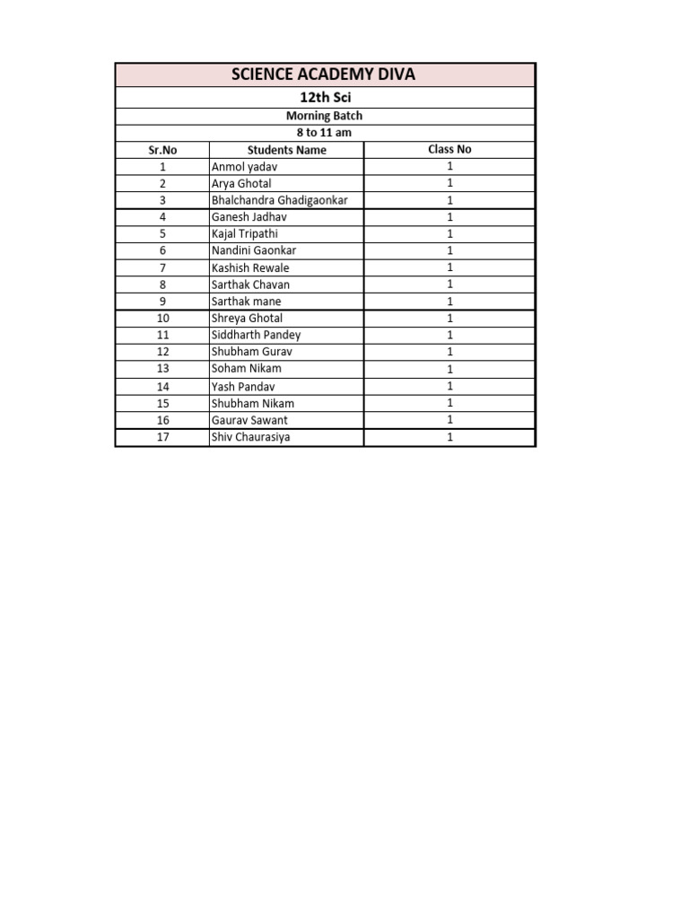 12th Science Academy Student List | PDF