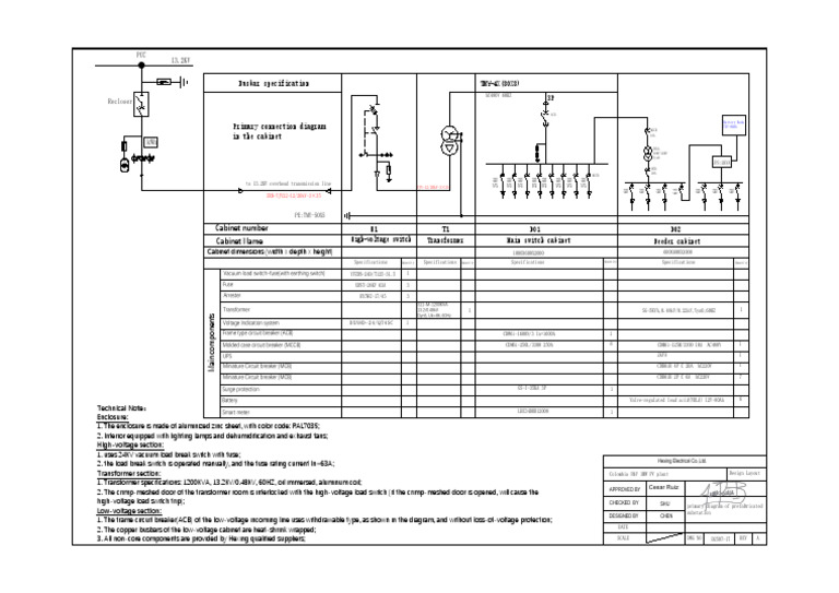 Prefabricated Substation Drawing-V5.1 (Signed) | PDF | Transformer ...