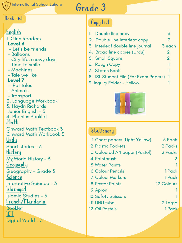 Grade 3 Curriculum and Supplies List | PDF