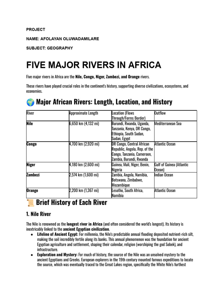 5 Major Rivers in Africa With Their Length Locatio... | PDF | Nile | Africa