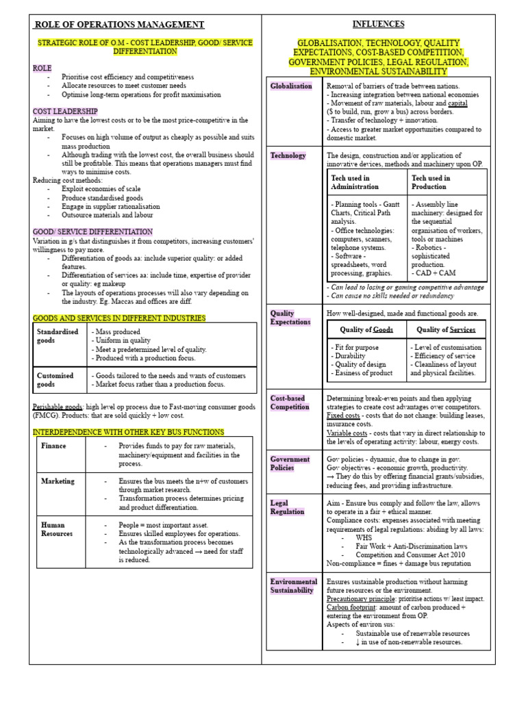 HSC Business Studies Operations Summary Notes | PDF