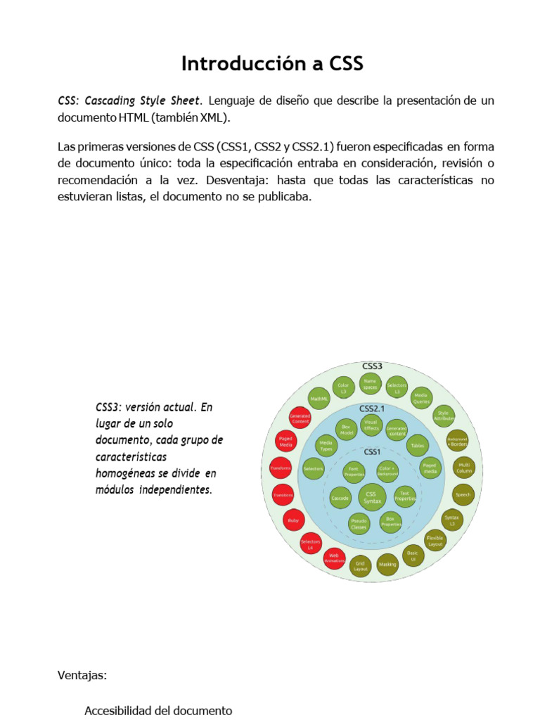 CSS - Sintaxis y Selectores | PDF | Consorcio Mundial de la red ...
