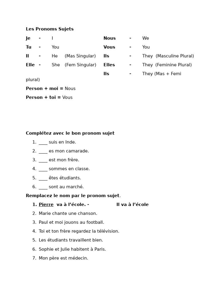 Guide des Pronoms Sujets en Français | PDF