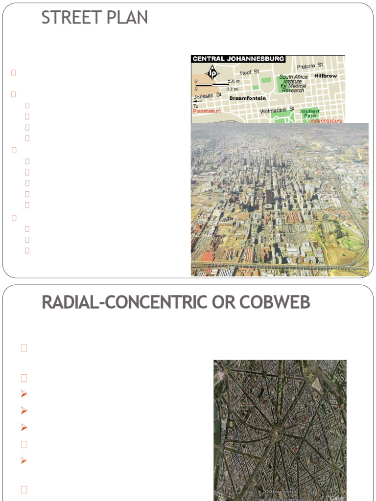 Urban Street Planning Patterns Explained | PDF | Traffic | Urban Planning