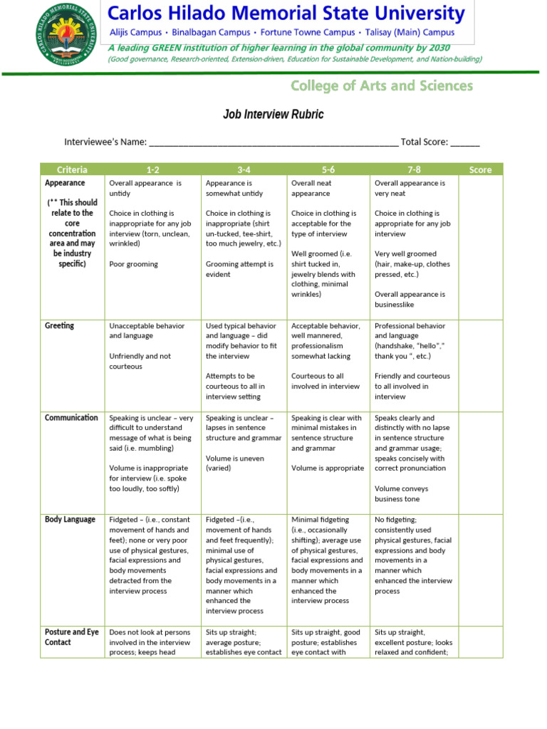 Job Interview Evaluation Rubric | PDF | Body Language | Human Communication